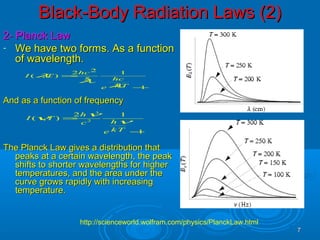 Blackbody ppt | PPT