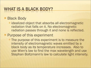 Black Body Radiation | PPT