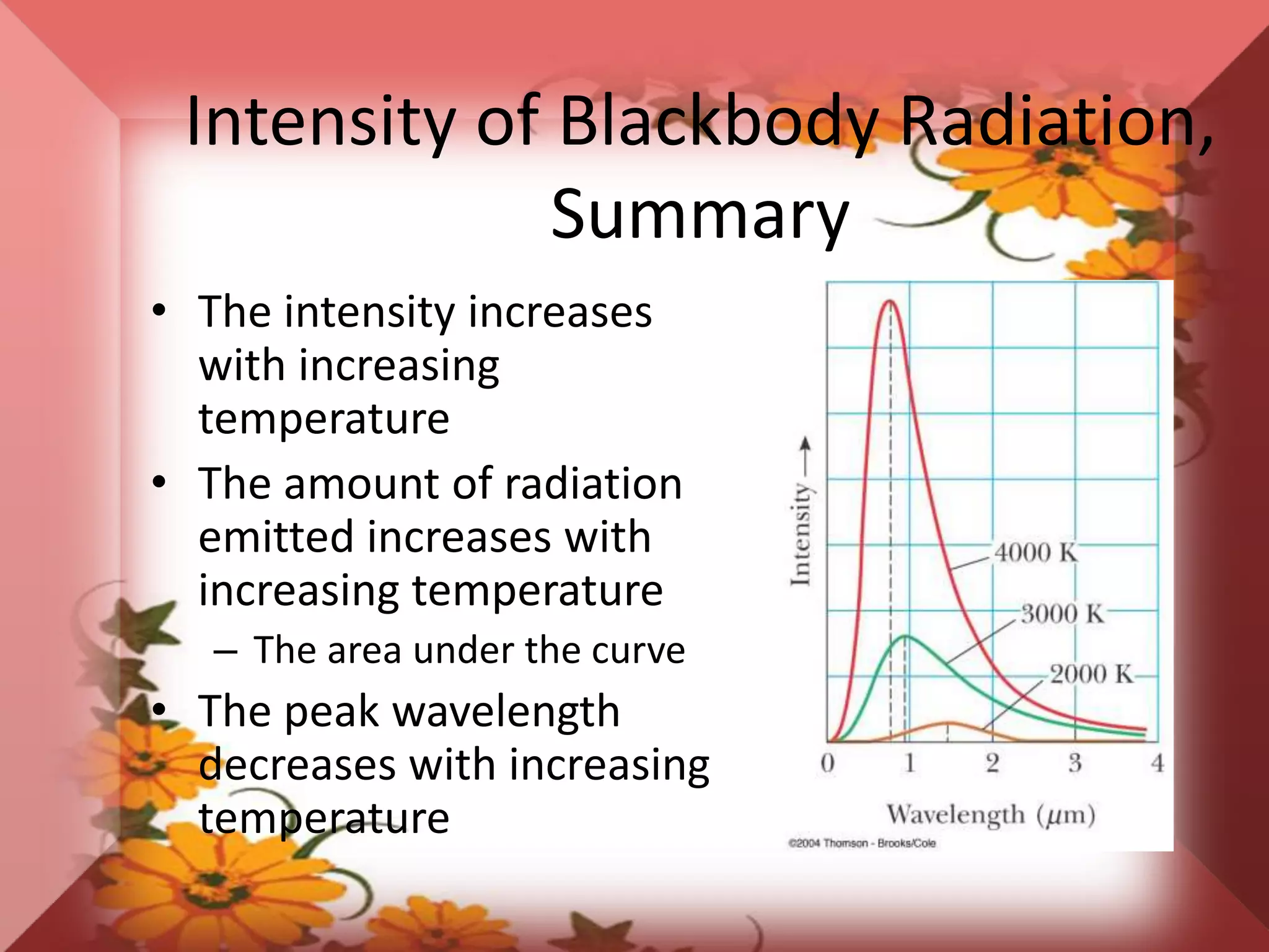 Black body radiation. | PPSX