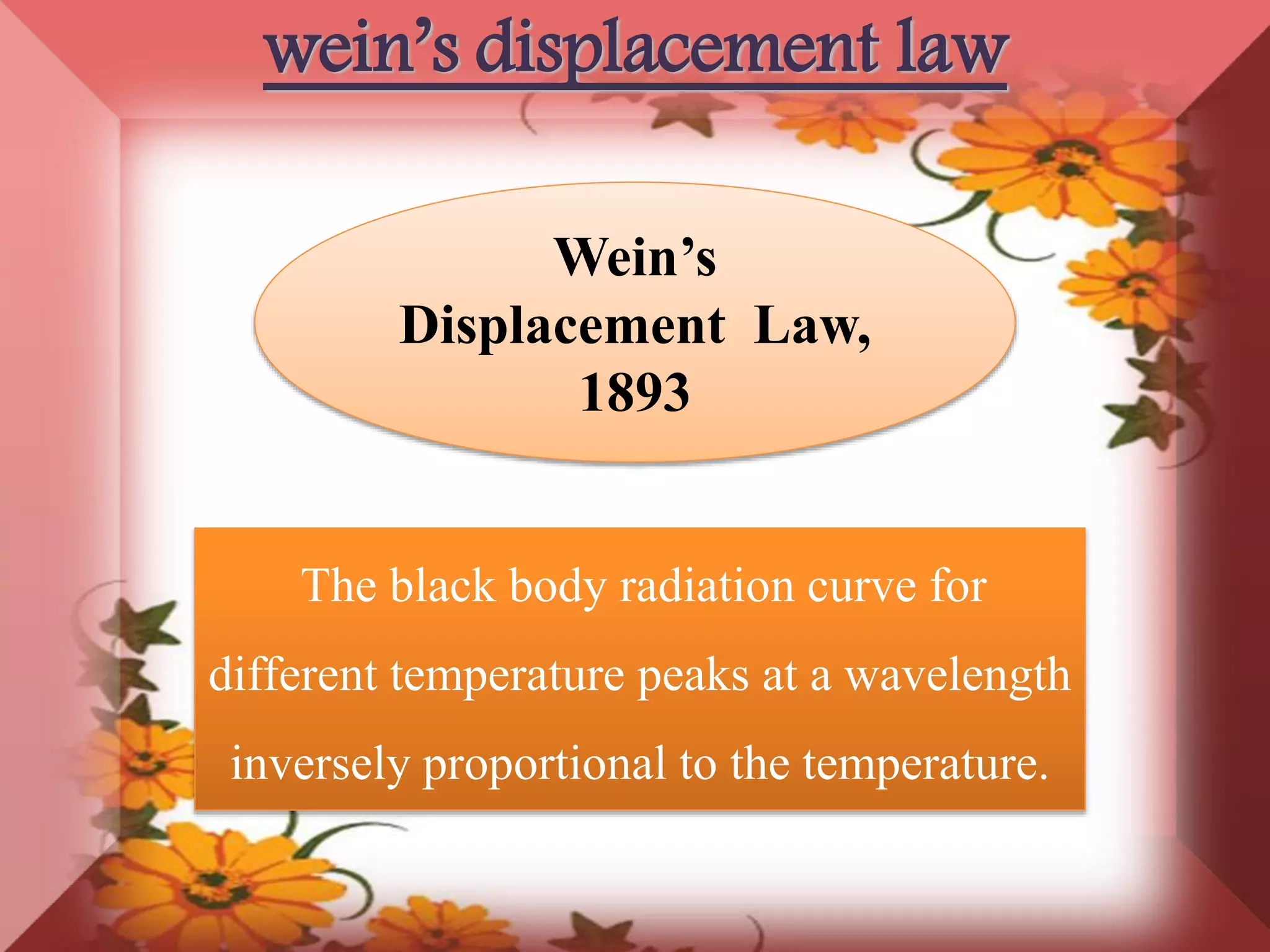 Black body radiation. | PPSX