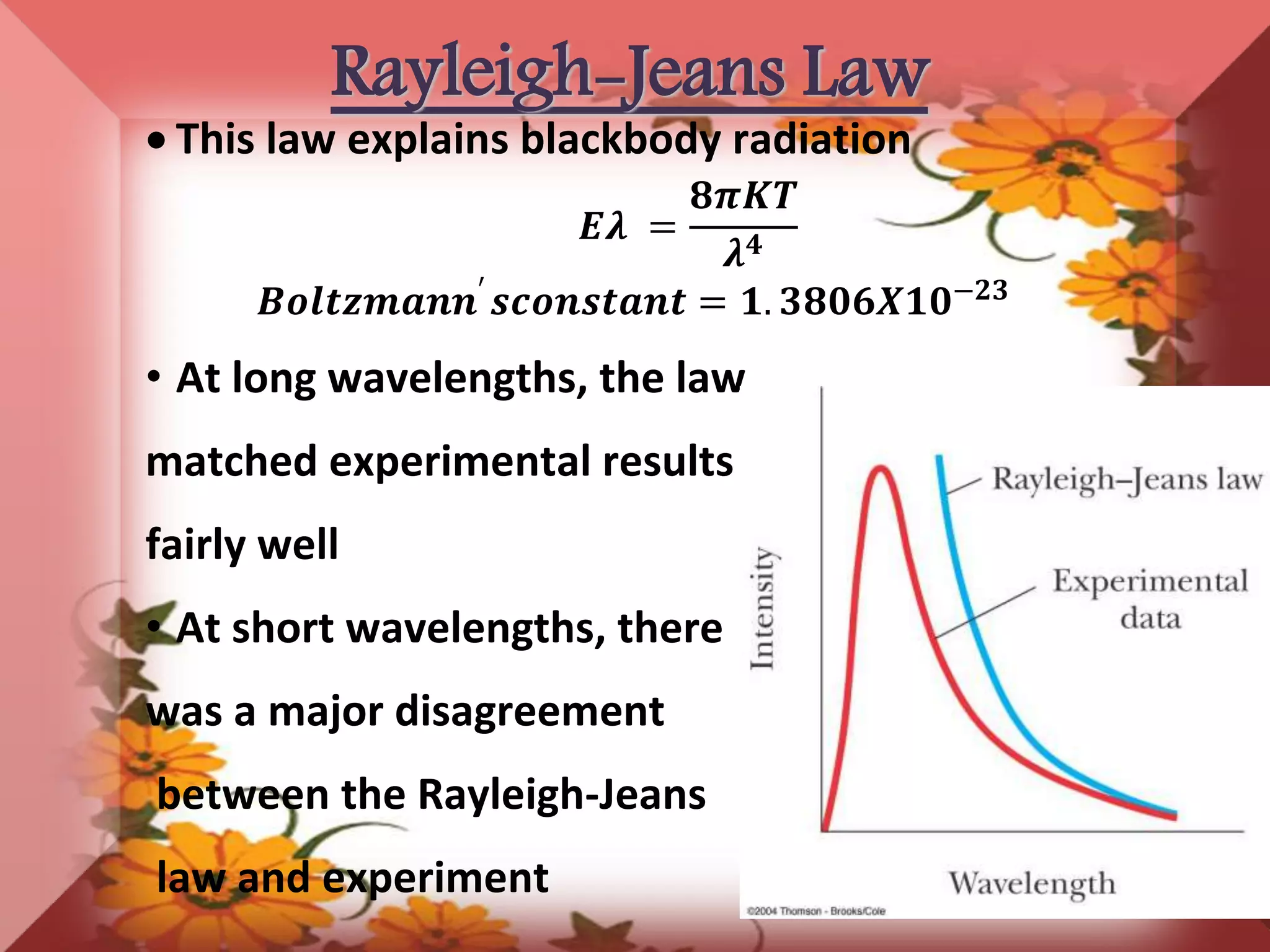 Black body radiation. | PPSX