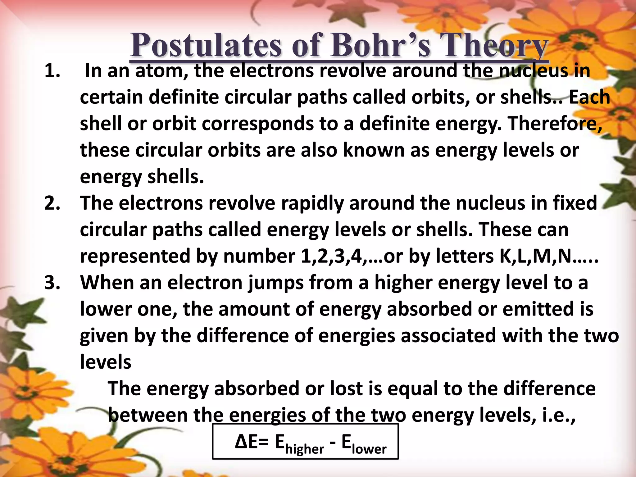 Black body radiation. | PPSX