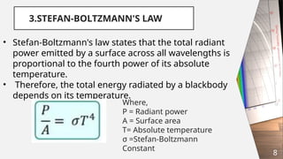 Blackbody Radiation quantum mechanics.pptx