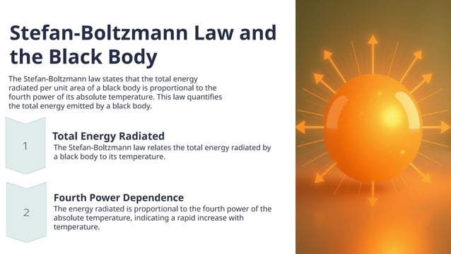 Black Body Radiation new.pptx. | PPT