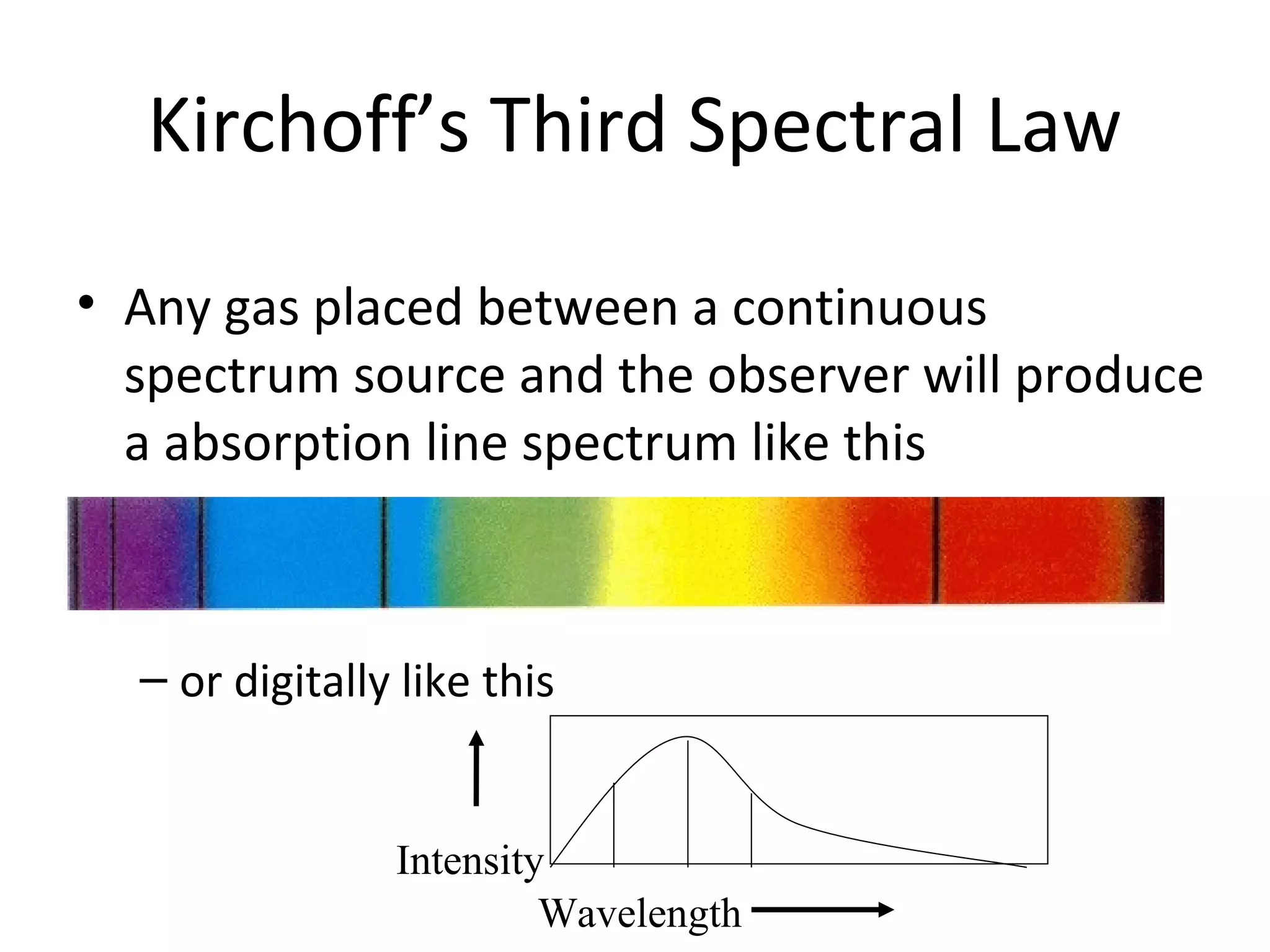 Black body radiation,planck's radiation, wien's law, stephen boltzmann ...