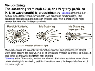 Black body radiation,planck's radiation, wien's law, stephen boltzmann ...