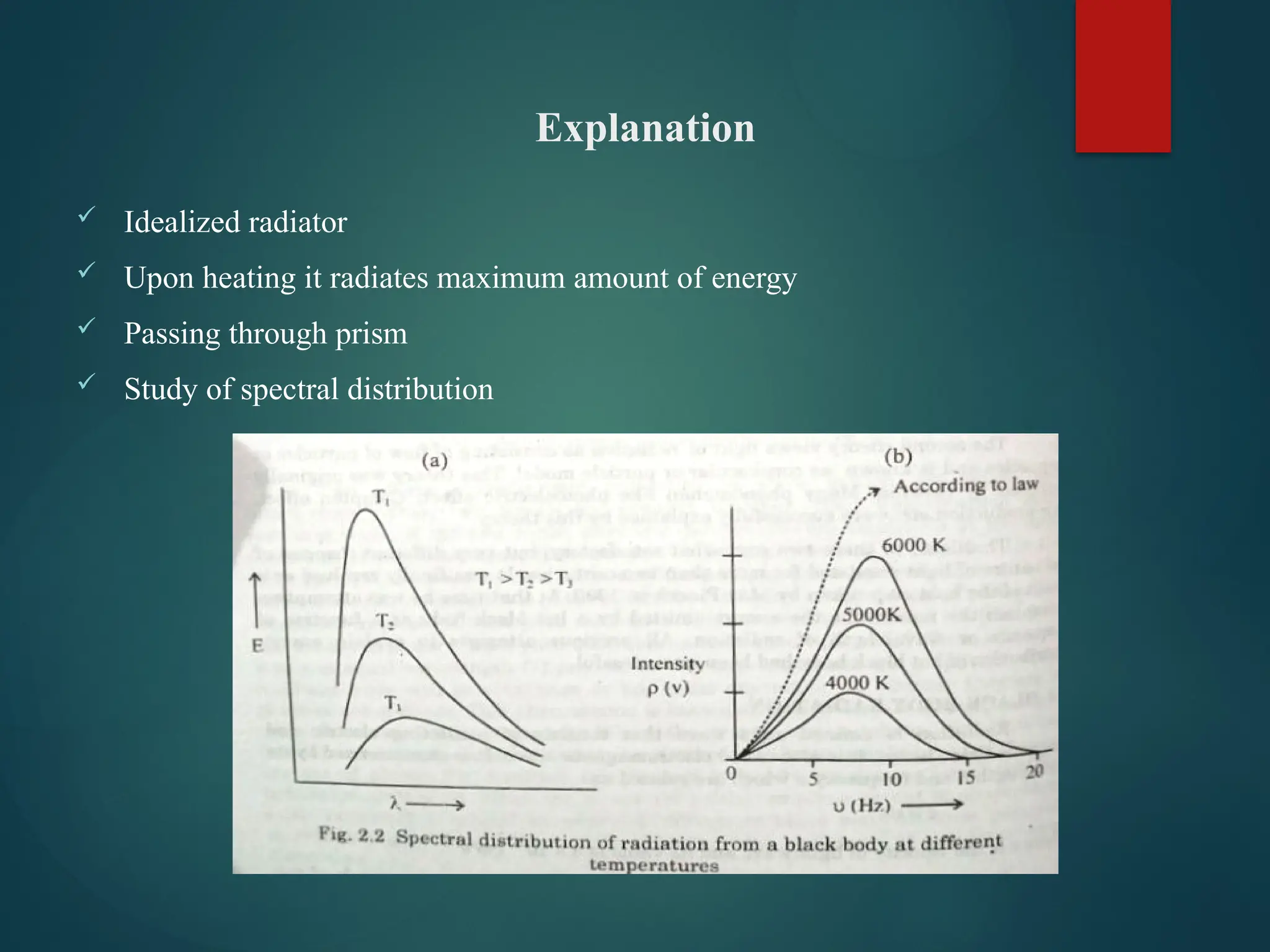 blackbody radiations -chemistry topic... | PPTX