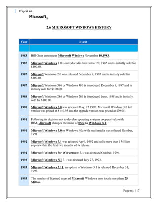 Project on Microsoft | PDF