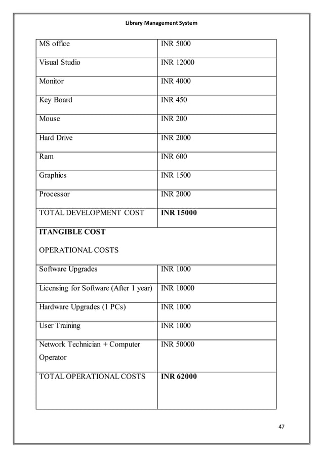 Library Management System Project In Php With Blackbook And Source Code Docx Operating Systems