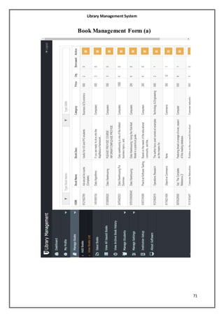 Library Management System Project in PHP with BlackBook & Source Code | DOCX