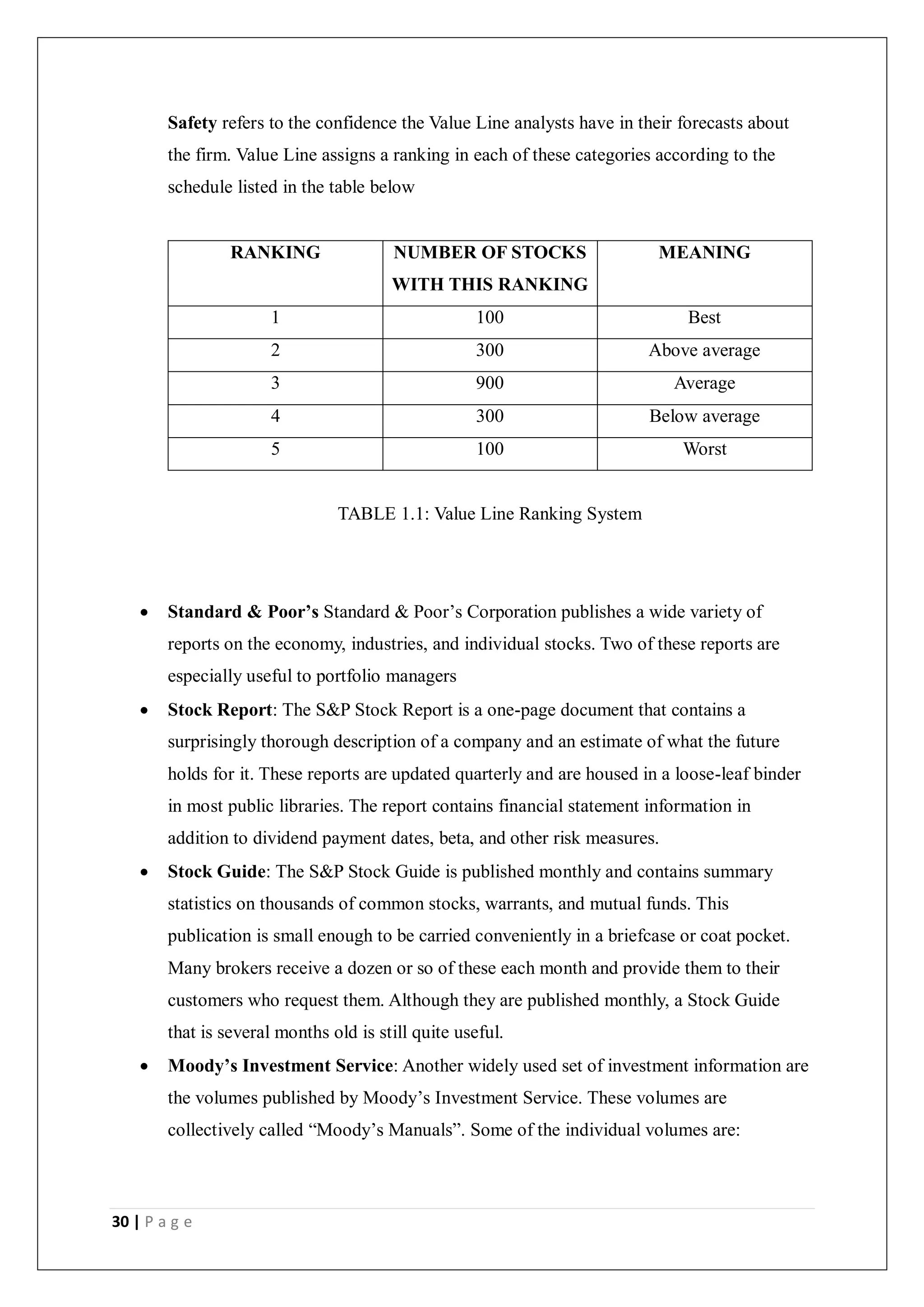 Black Book 2nd Year Mcom 3rd Sem (1).pdf