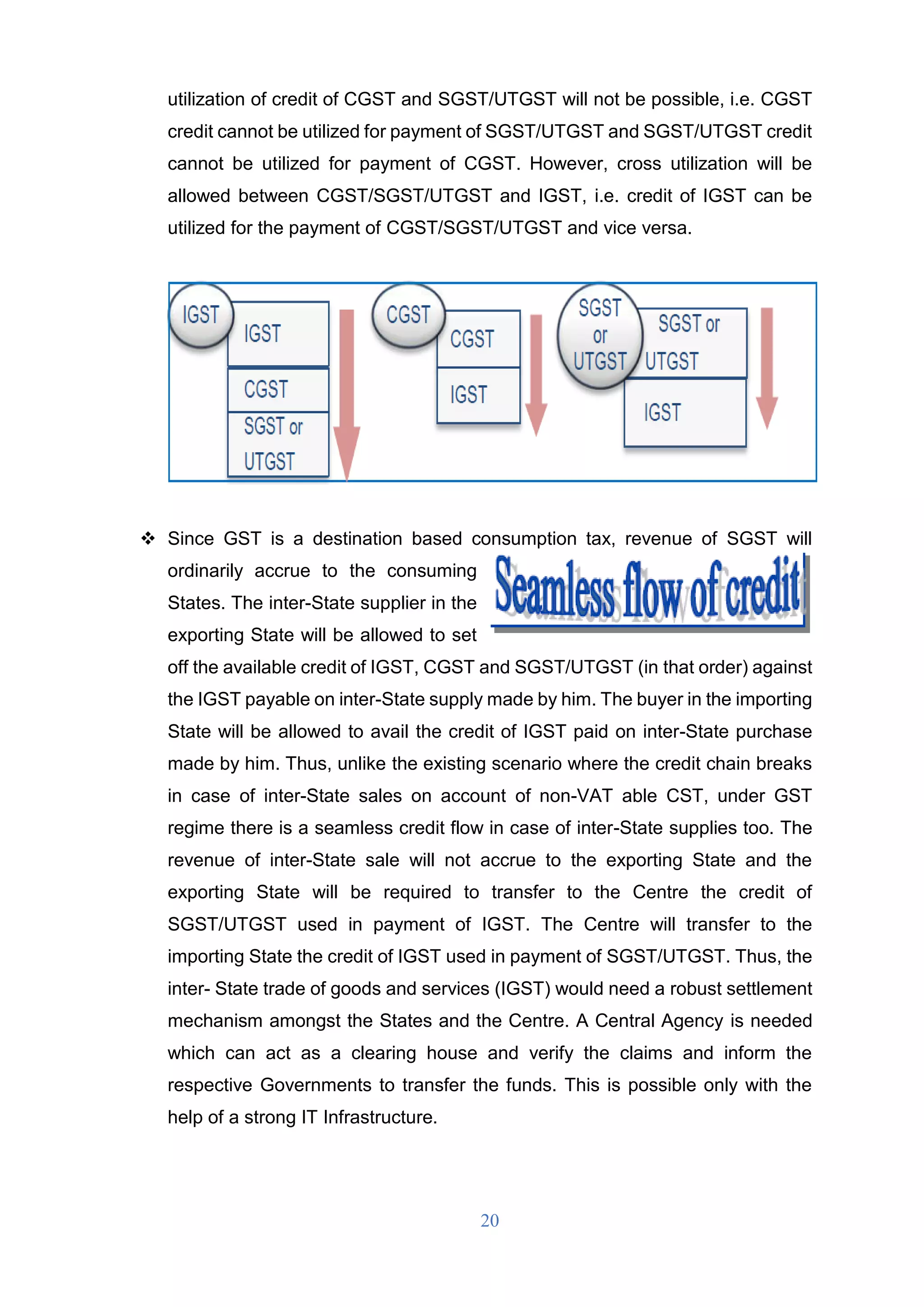 Black book final project - GST | PDF