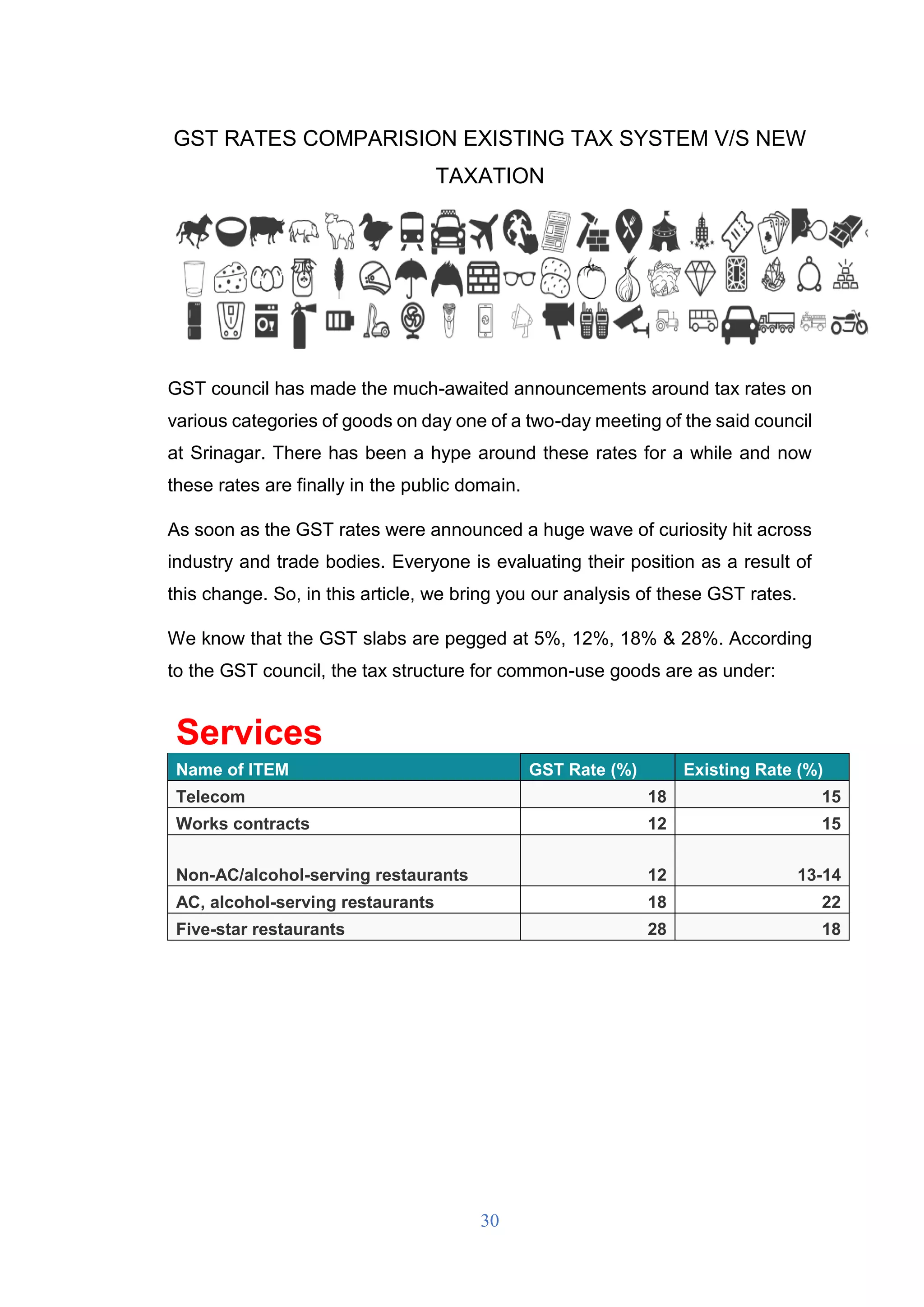 Black book final project - GST | PDF