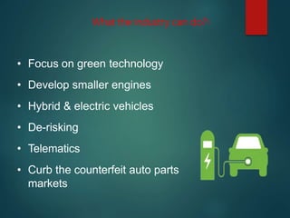 A study of consumer behavior in automobile industry | PPTX