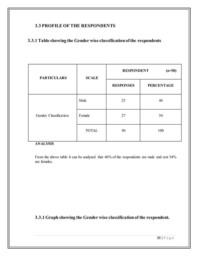 Blackbook project | DOCX | Business Accounting & Finance | Business