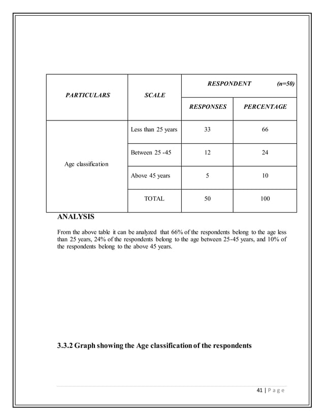 Blackbook project | PDF