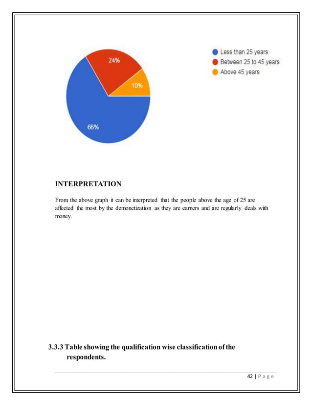 Blackbook project | DOCX | Business Accounting & Finance | Business
