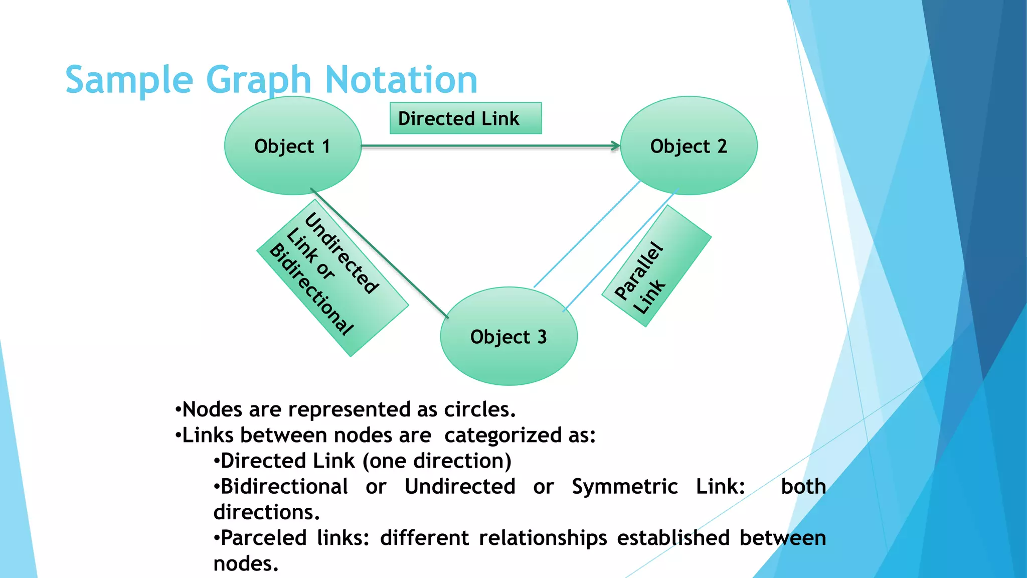 Blackbox | PPTX | Computing | Technology & Computing
