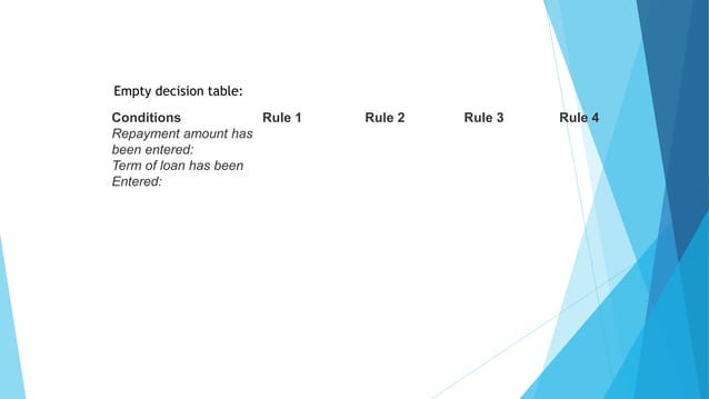 Blackbox | PPTX | Computing | Technology & Computing