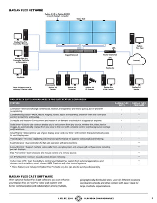 Black box radian-flex-brochure | PDF