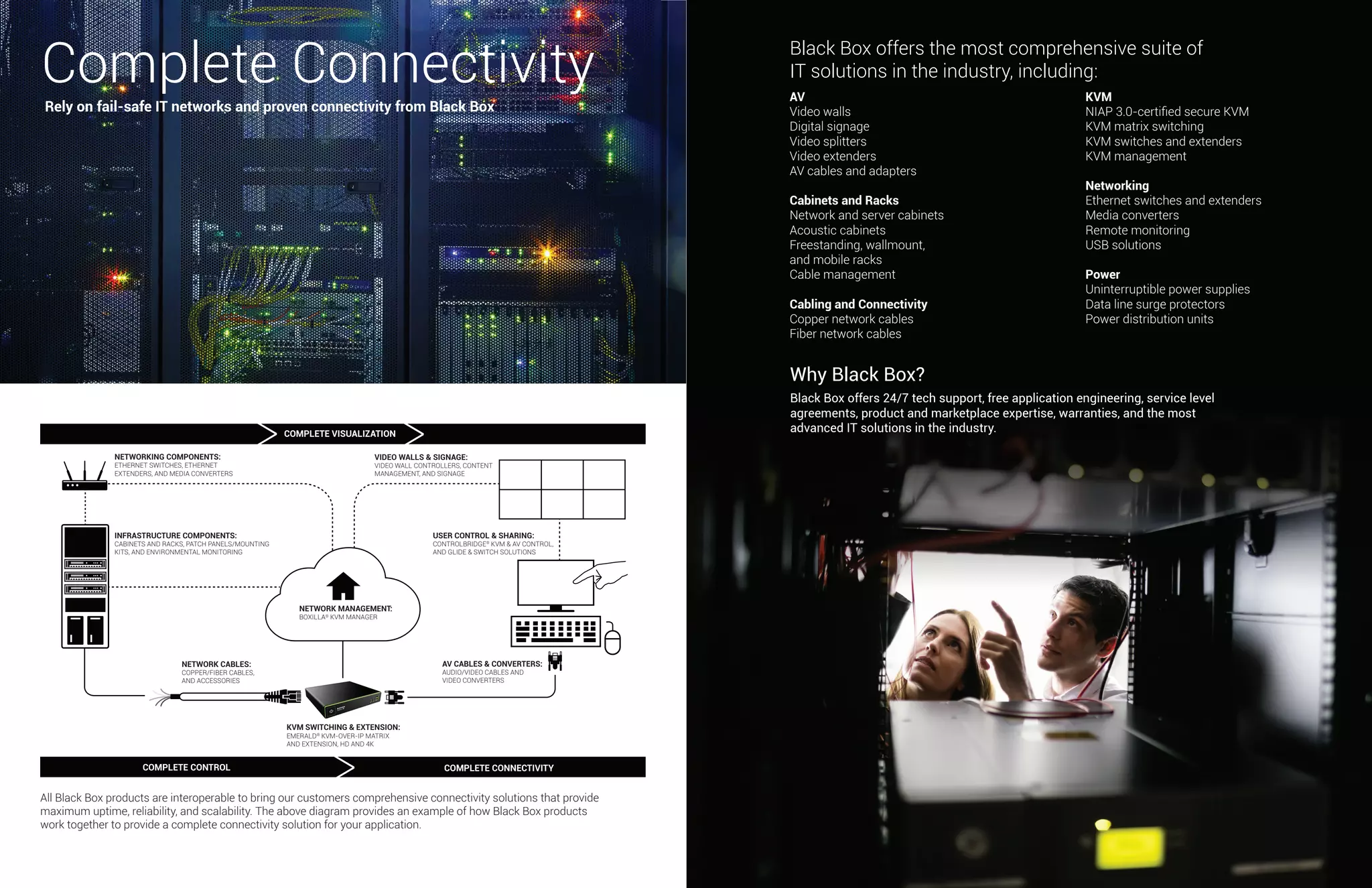 Black Box Brochure Technology Solutions | PDF