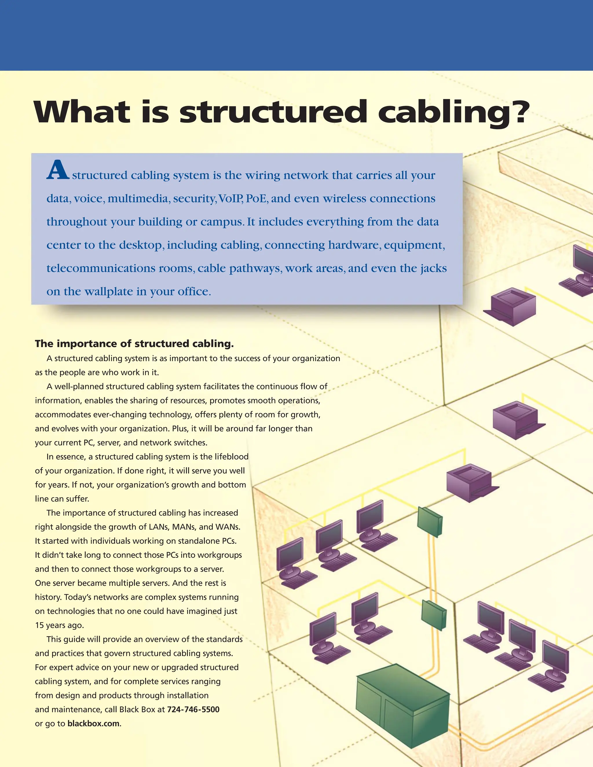 Black Box Cabling Guide Pdf