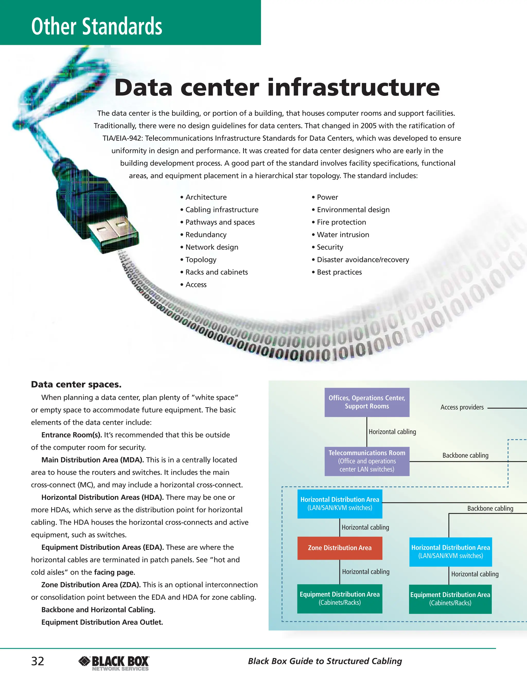 Black_Box_Cabling_Guide.pdf