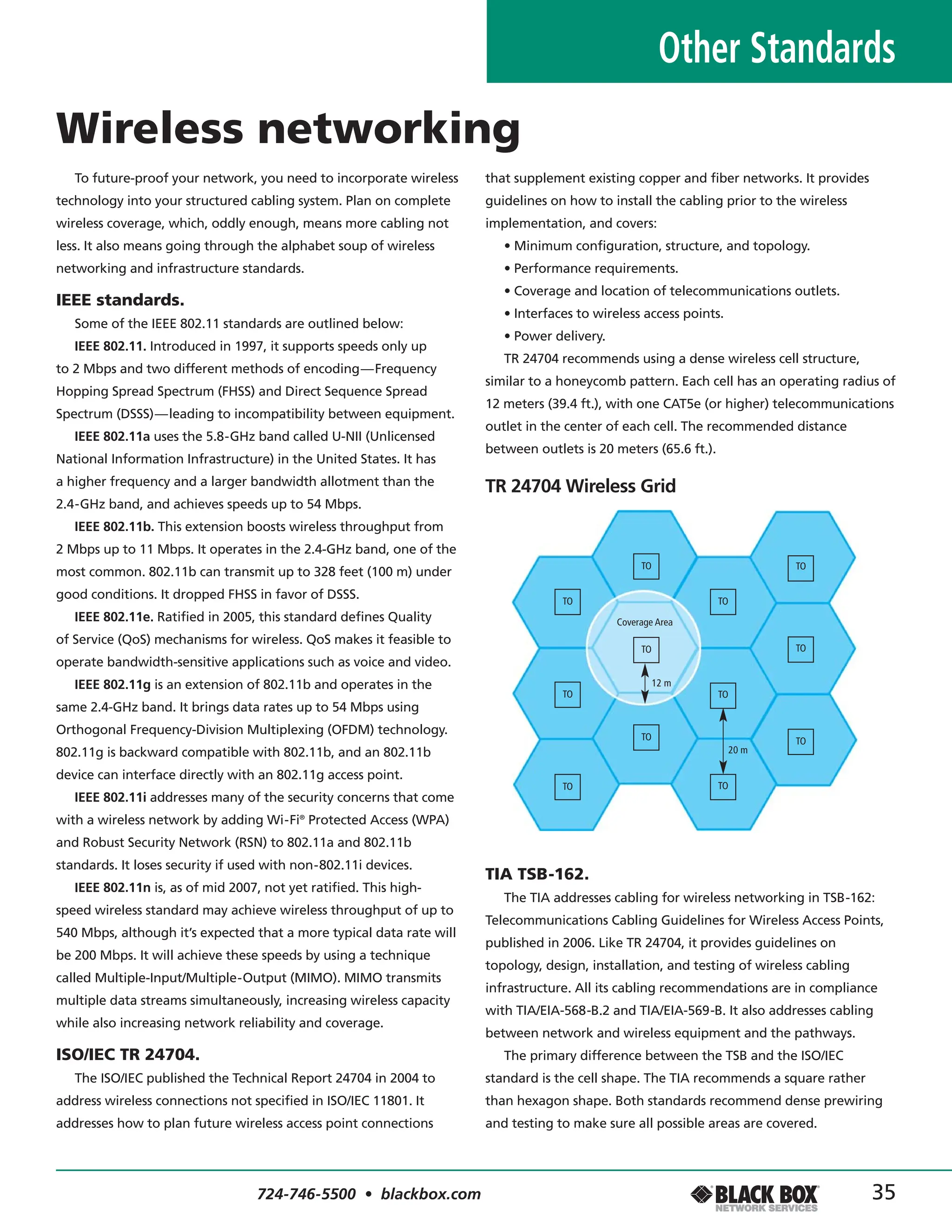 Black_Box_Cabling_Guide.pdf