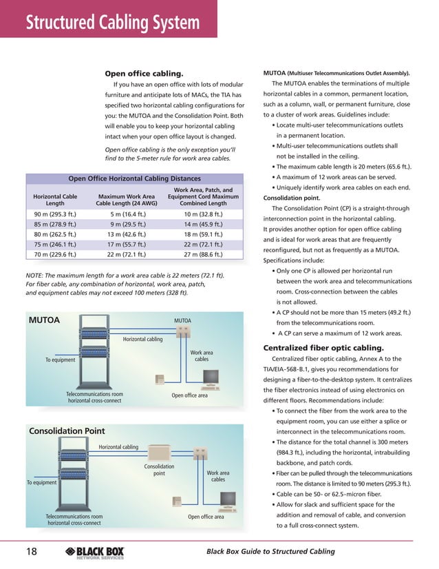 Black_Box_Cabling_Guide.pdf
