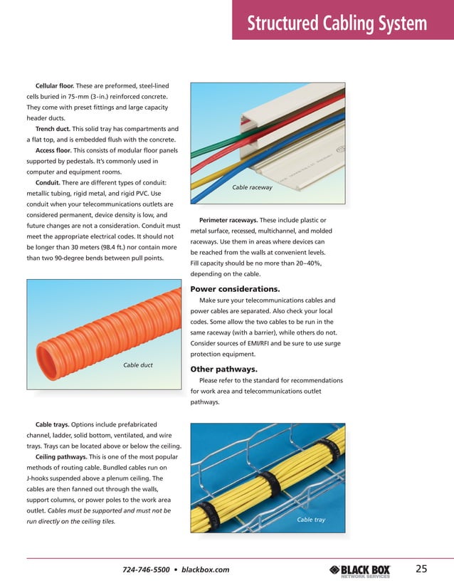 Black_Box_Cabling_Guide.pdf