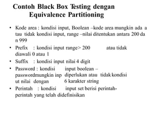 BLACK BOX DAN WHITE BOX.pptx