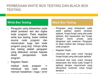 BLACK BOX DAN WHITE BOX.pptx
