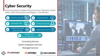 Black Box India_Corporate_Deck_May23-Slideshare.pdf