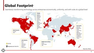 Black Box India_Corporate_Deck_May23-Slideshare.pdf