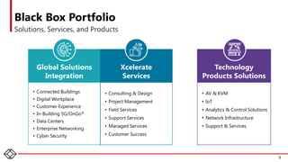 Black Box India_Corporate_Deck_May23-Slideshare.pdf
