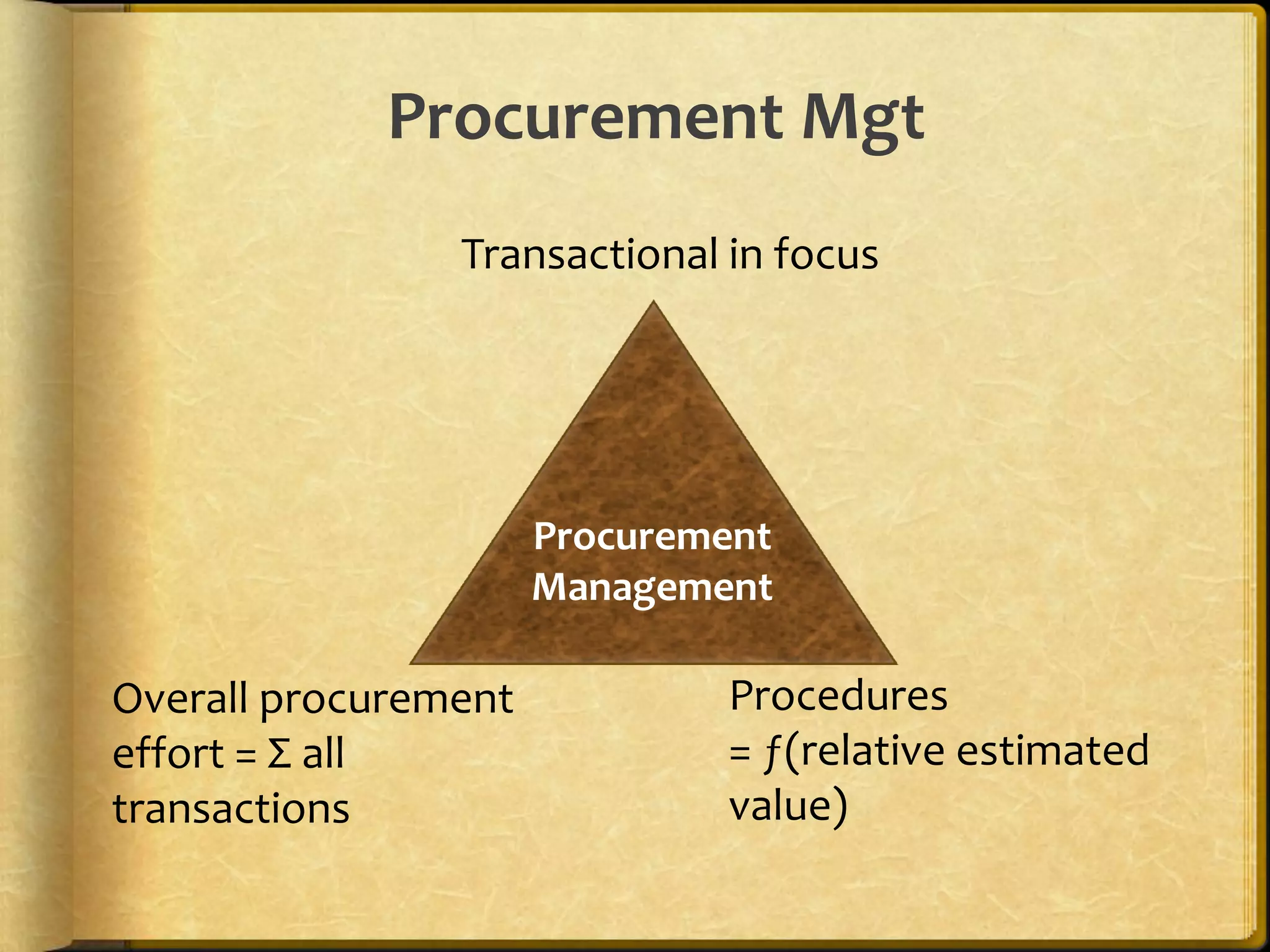 Black box of public procurement ireland | PDF