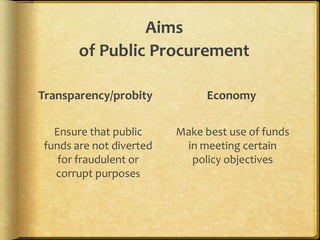 Black box of public procurement ireland | PDF