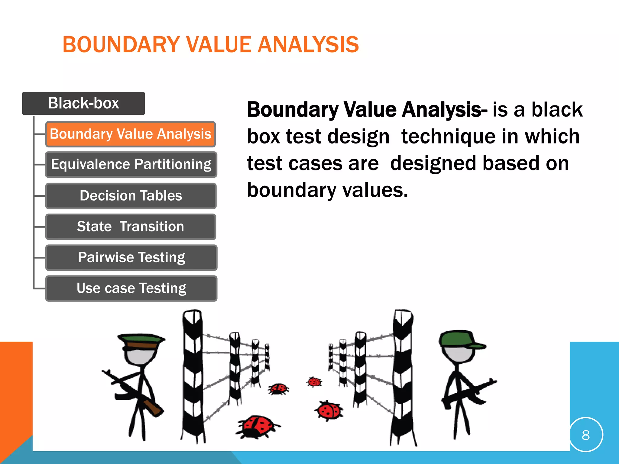 Black Box Test Design Techniques | PDF
