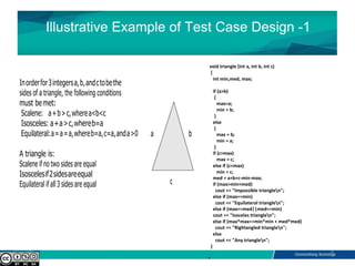 Black Box Testing.pdf