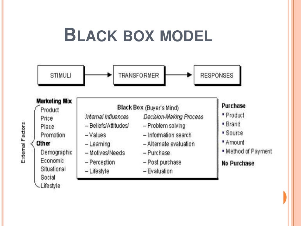 Black box theory new