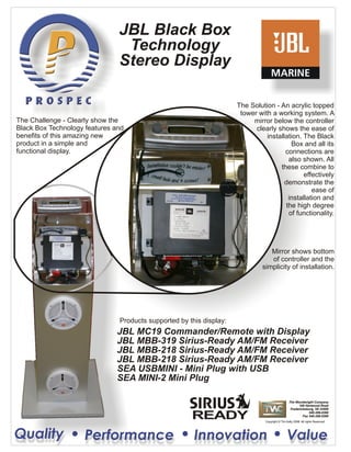 Black box tower display | PDF