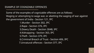 Black Brown Elegant Lawyer Presentationp | PPT