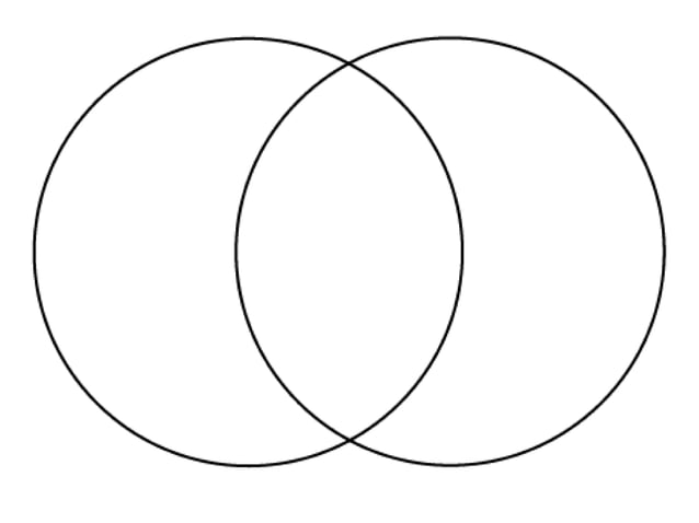 Black Cat And Tell Tale Heart Venn Diagram | PPTX