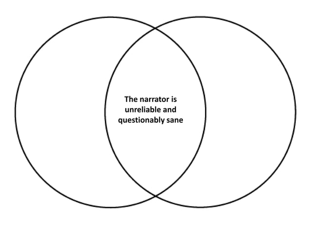 Black Cat And Tell Tale Heart Venn Diagram | PPTX