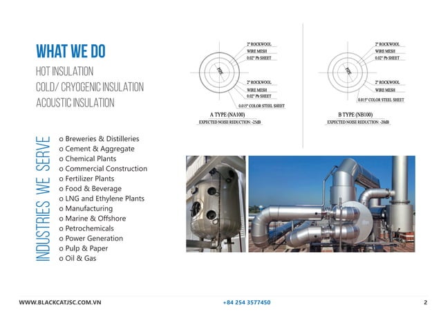 [Black Cat] Insulation Fabrication Brochure | PPT