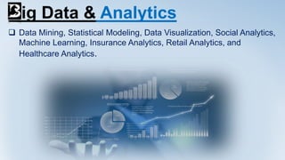 Blackcoffer Business Development | PPT