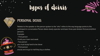 Black Colorful Vintage Elegant Illustration Astrology Animated ...