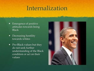 Black Consciousness Scale | PPT