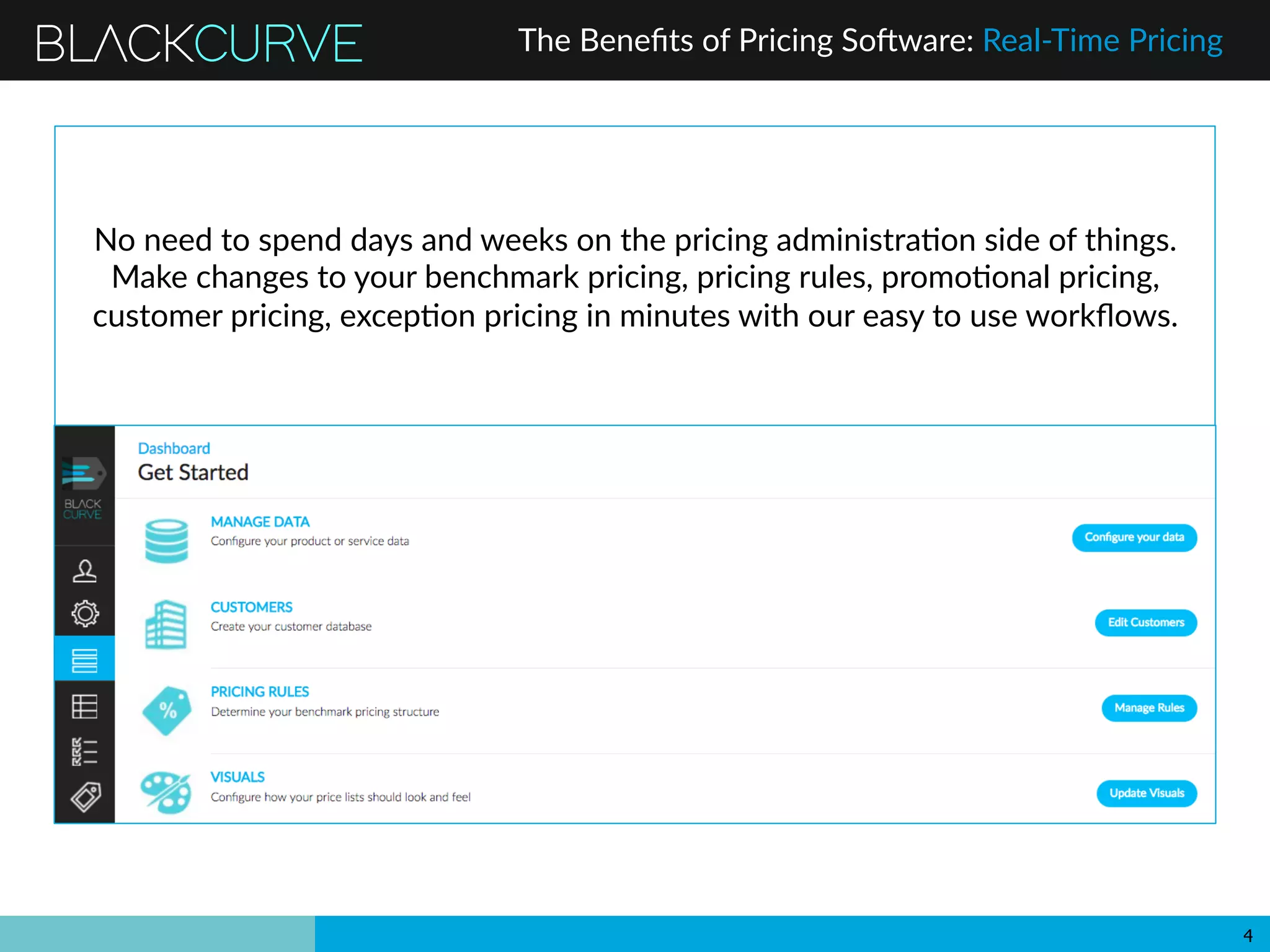 The Benefits of Price List Management Software | PDF