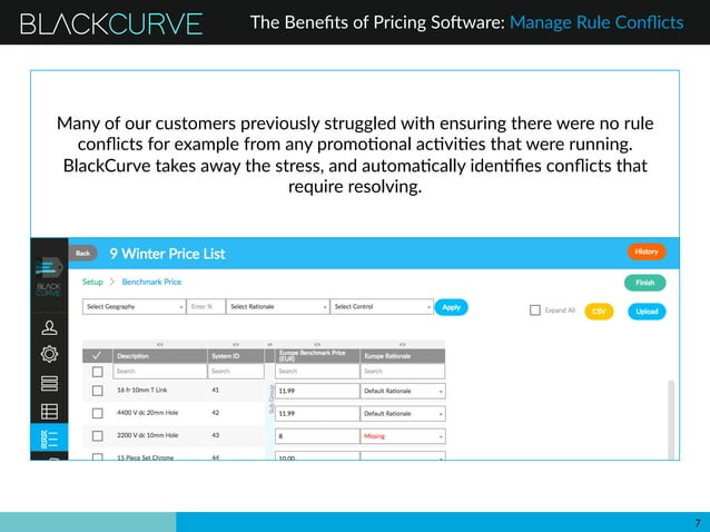 The Benefits of Price List Management Software | PPT